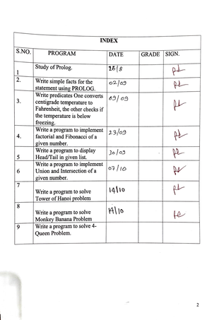 CS-3-Flight Take Off Data Predication - Flight Take Off Data ...