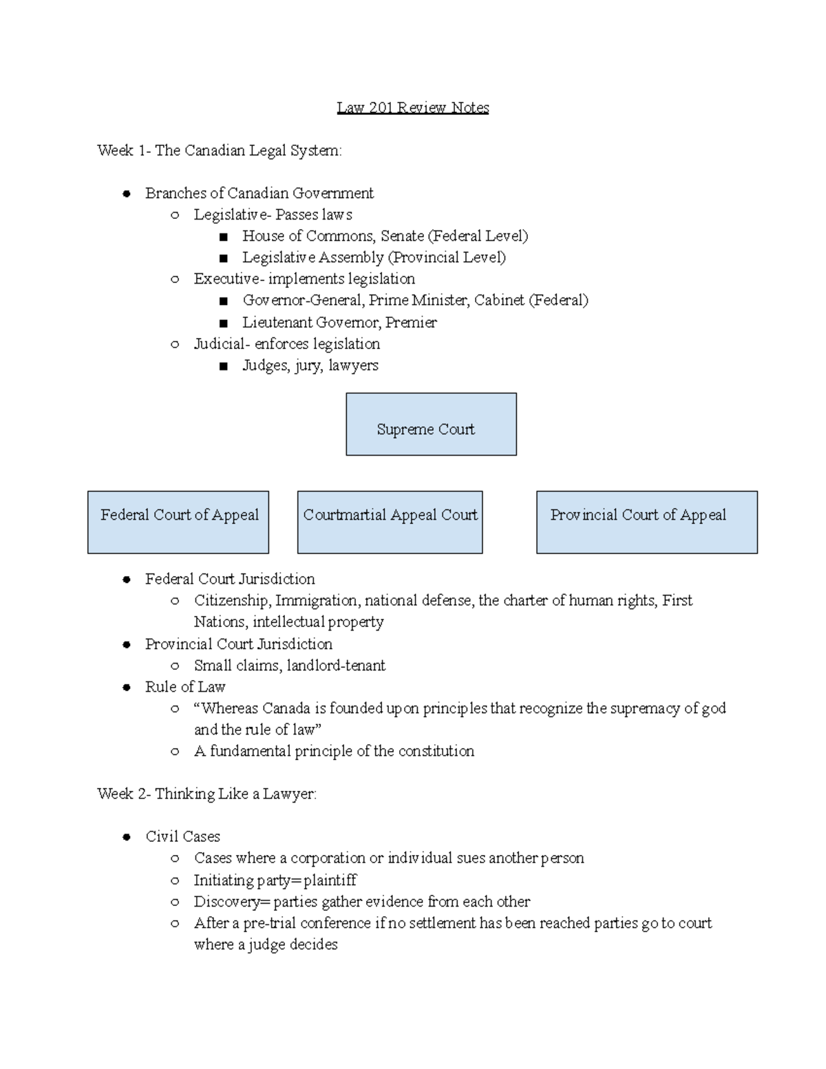 Law 201 Final Exam Notes - Law 201 Review Notes Week 1- The Canadian ...