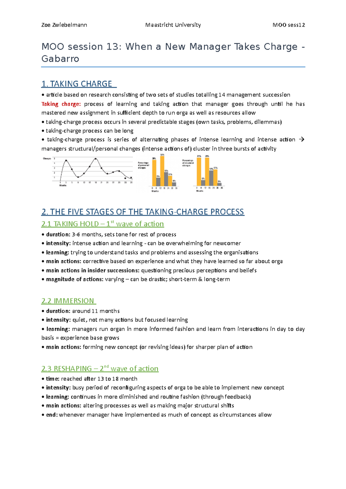Session 13 - When a New Manager takes Charge - TAKING CHARGE article ...