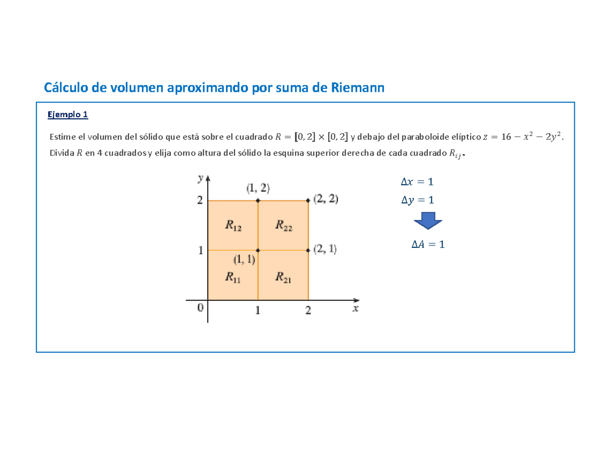 Ejercicios clase 17 - matematica 2 - Estime el volumen del sólido que ...