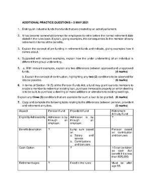 Sample Questions L3 Module 2 - L3M2 Sample Questions April 2020 CIPS ...