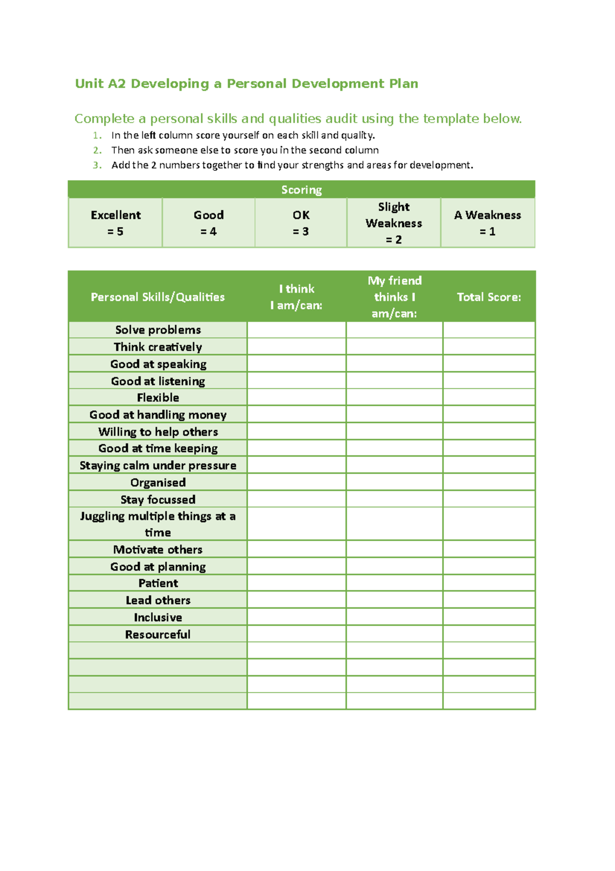 Personal skills and qualities audit A2 - 1. In the left column score ...