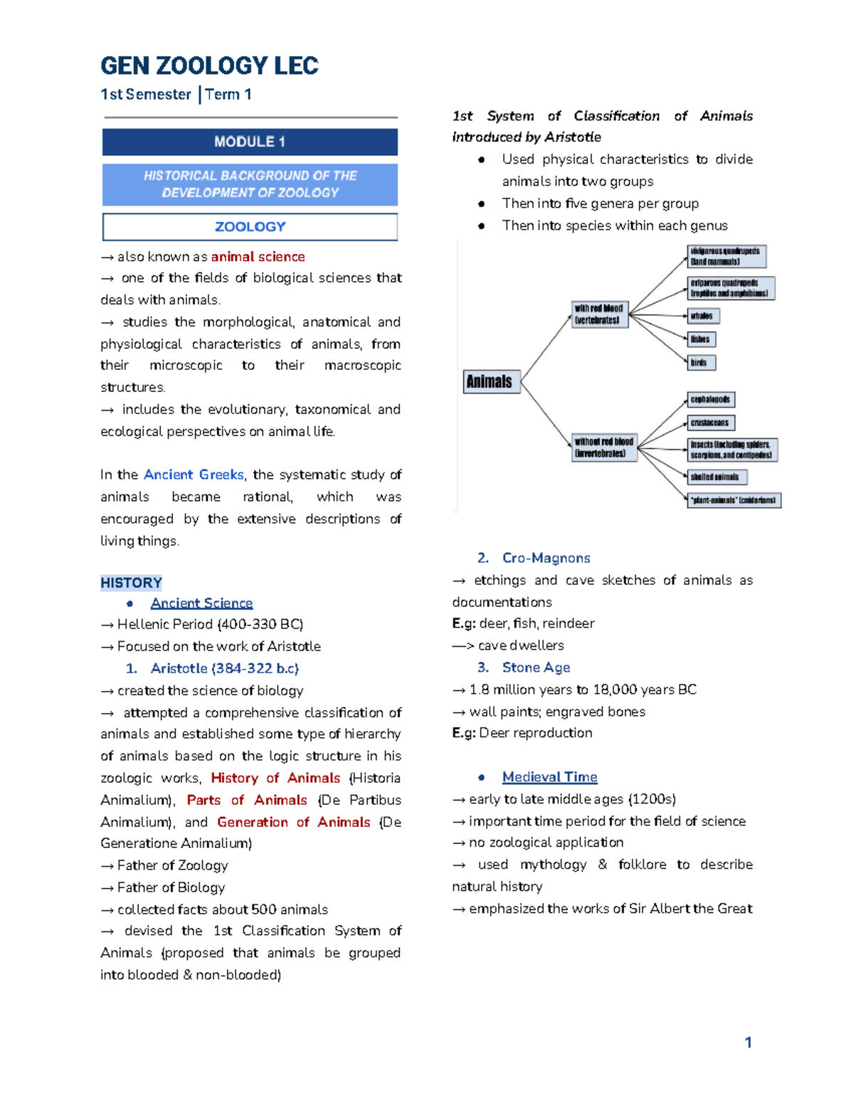 Gen Zoo Lec & Lab - Laboratory and Lecture notes on General Zoology ...