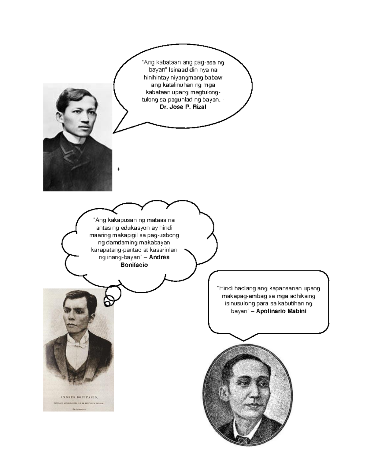 Bayani - activity - + “Ang kabataan ang pag-asa ng bayan” Isinaad din ...