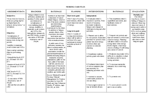 429807194 NCP for Pregnant - NURSING CARE PLAN Client: D. Age: 16 ...