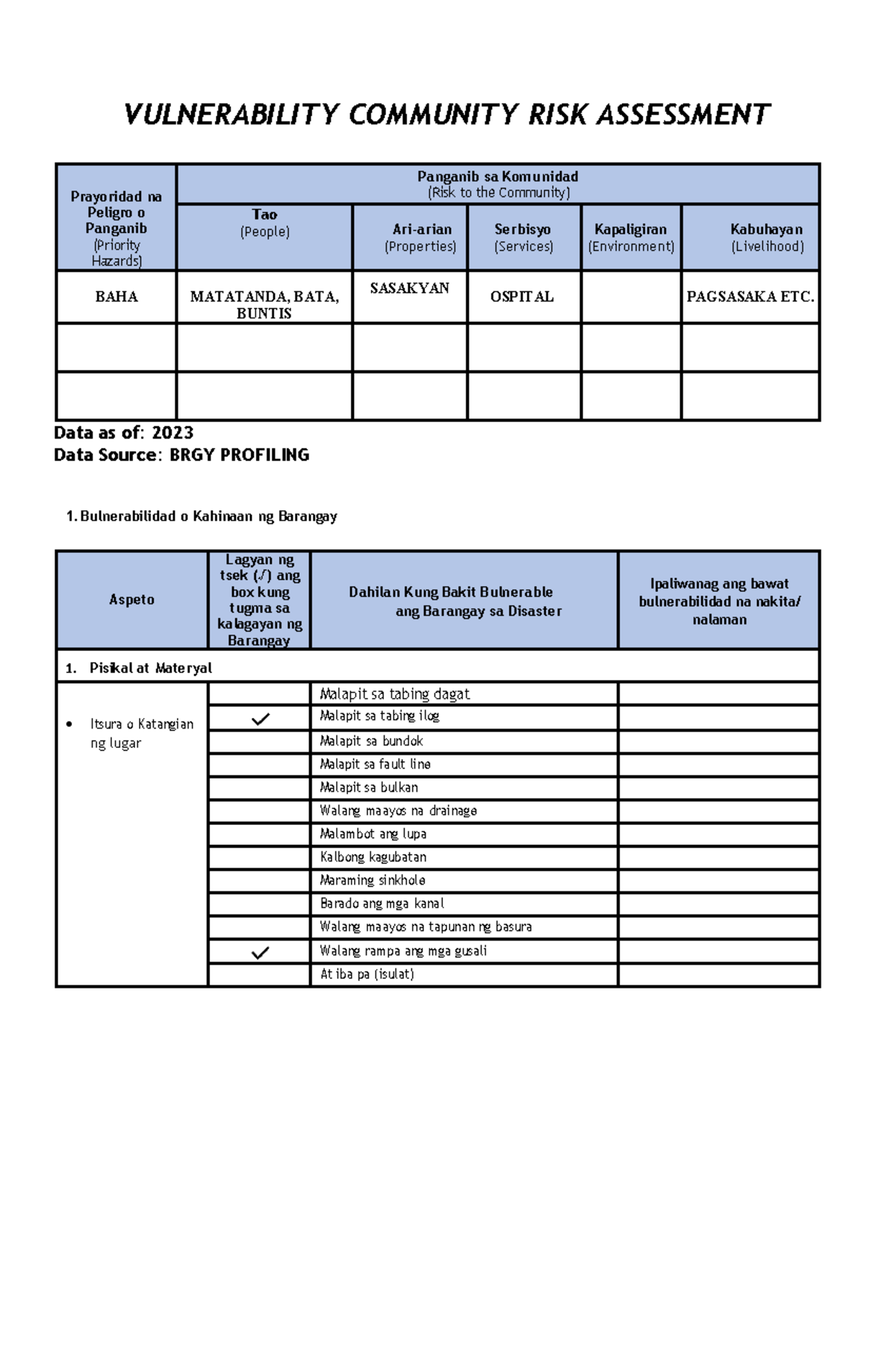 Workshop 4-B - Participatpry Community Vulnerability Assessment (PCVA ...