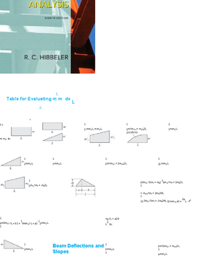 Copy of loads - CHAPTER 2 Minimum Design Loads Table Minimum Densities for Design Loads from ...