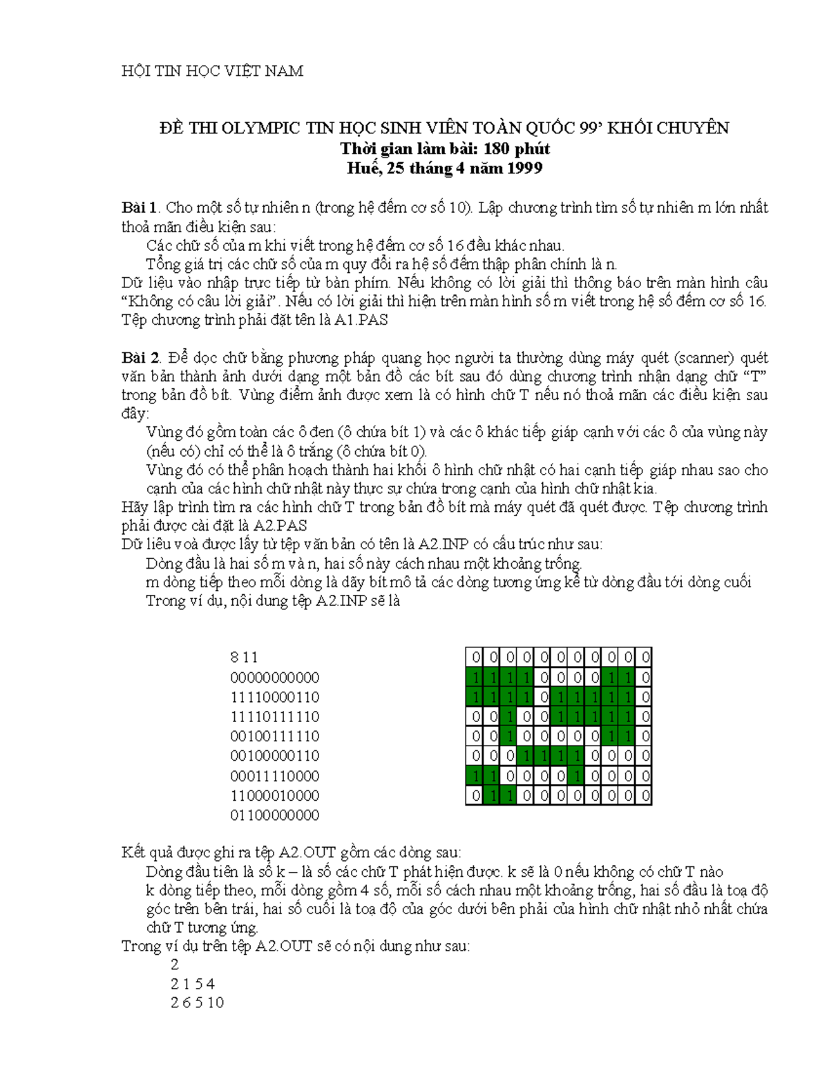De thi Chuyen 1999 UNI - dffsf - HỘI TIN HỌC VIỆT NAM ĐỀ THI OLYMPIC ...