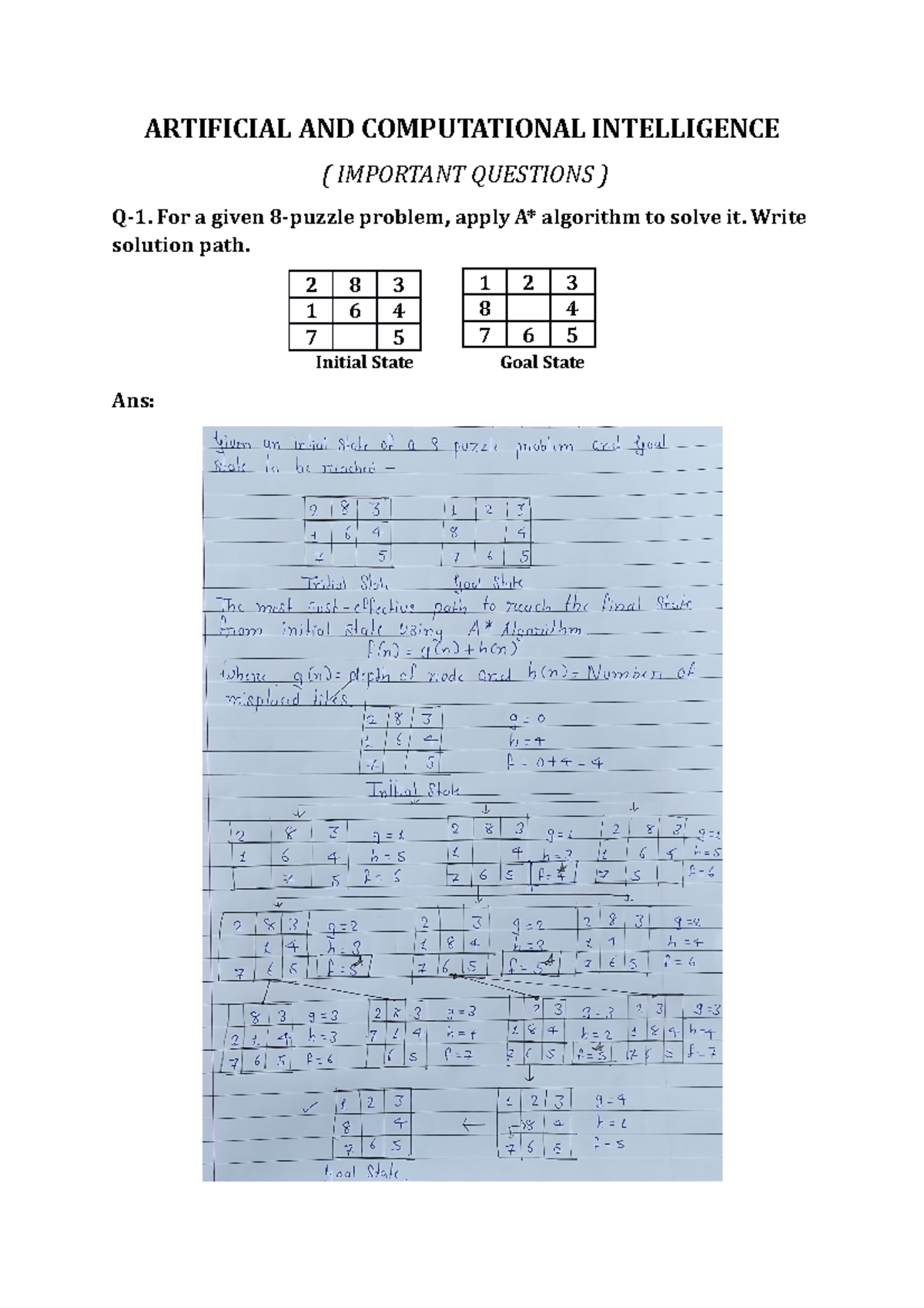 ACI Notes - Artificial and Computational Intelligence IMP Question ...