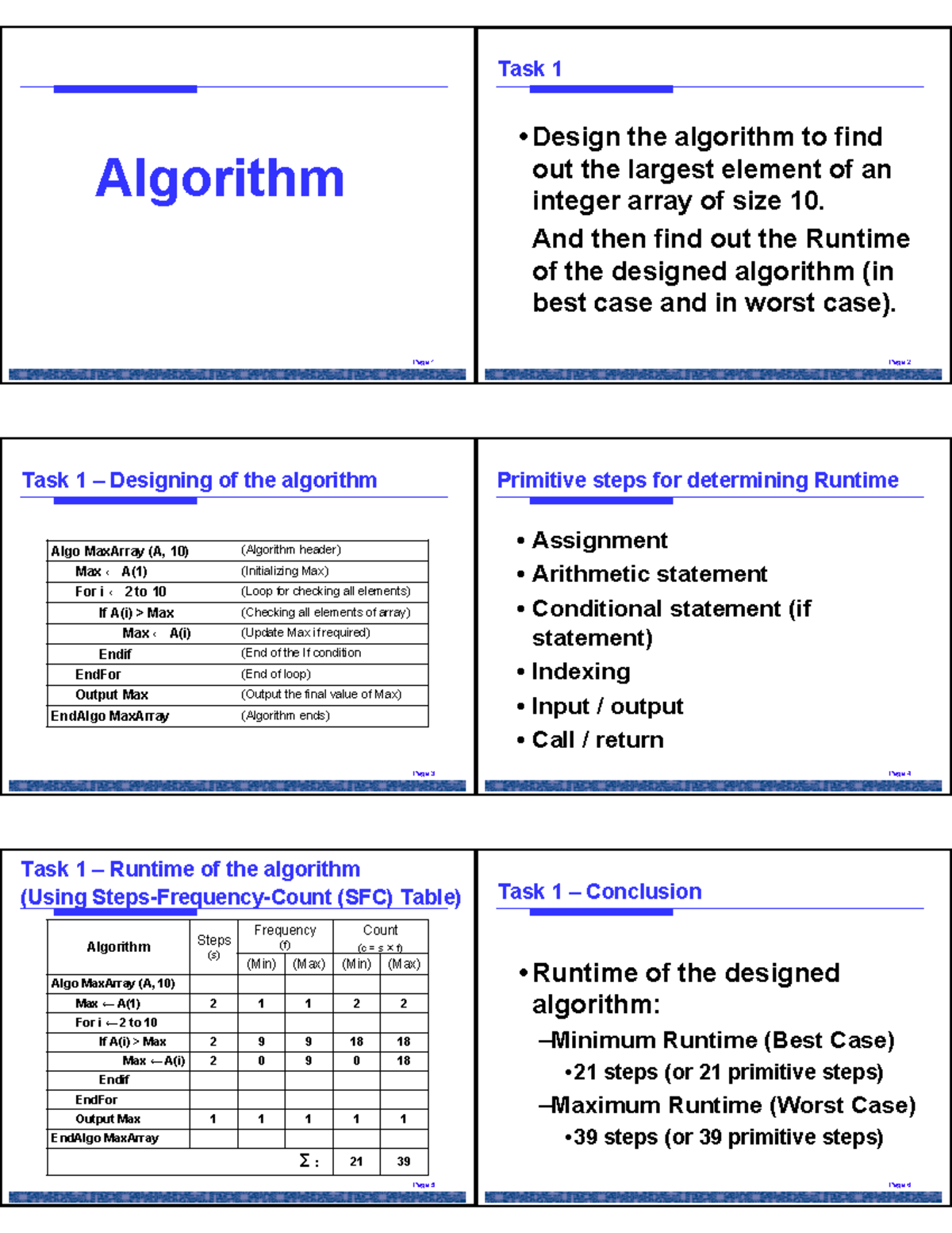 Apznza~2 - hjii - Page 1 Algorithm Page 2 Task 1 • Design the algorithm ...