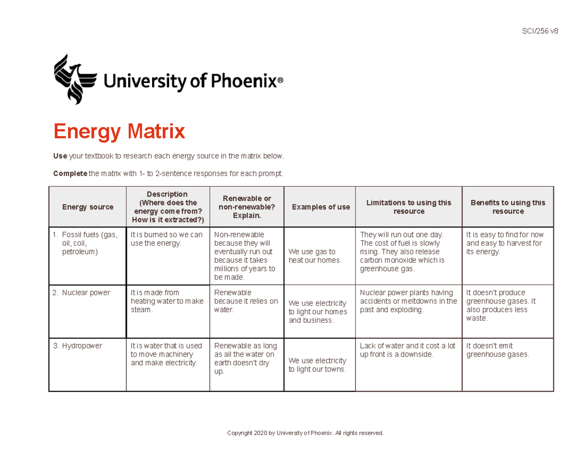 Energy matrix worksheet week 4 assignment - SCI/256 v Energy Matrix Use ...