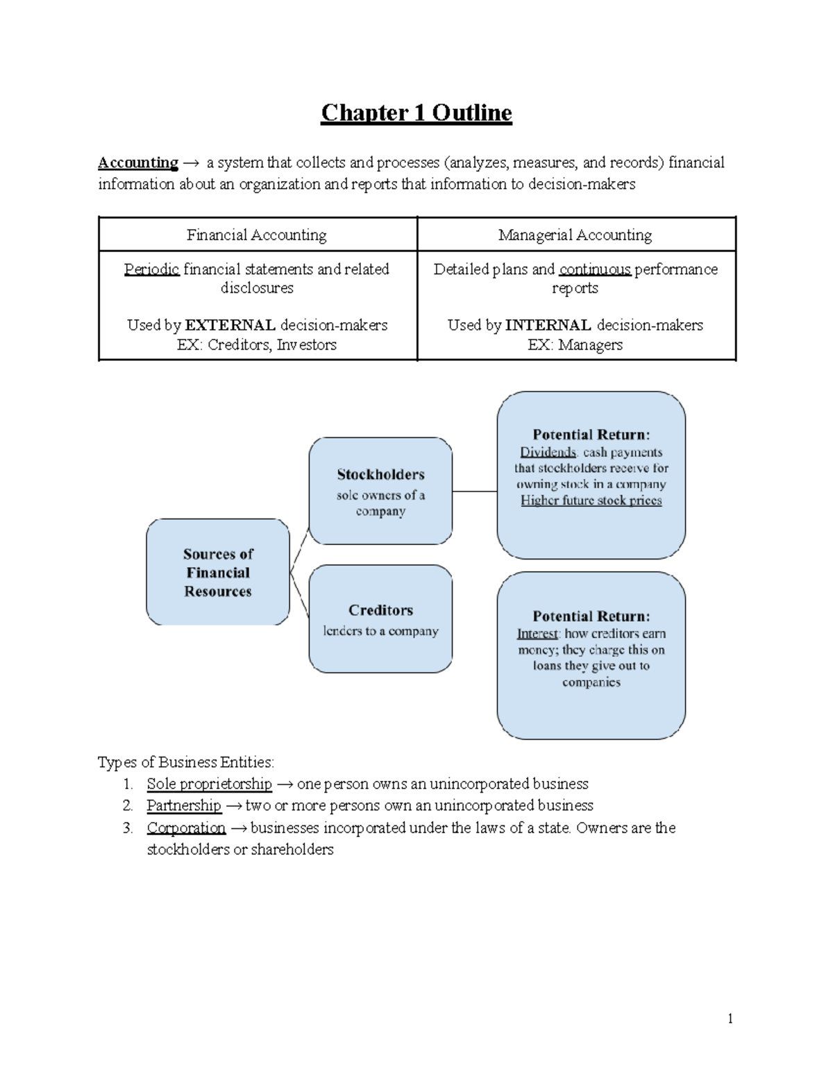 Chapter 1 Outline - Chapter 1 Outline Accounting → a system that ...