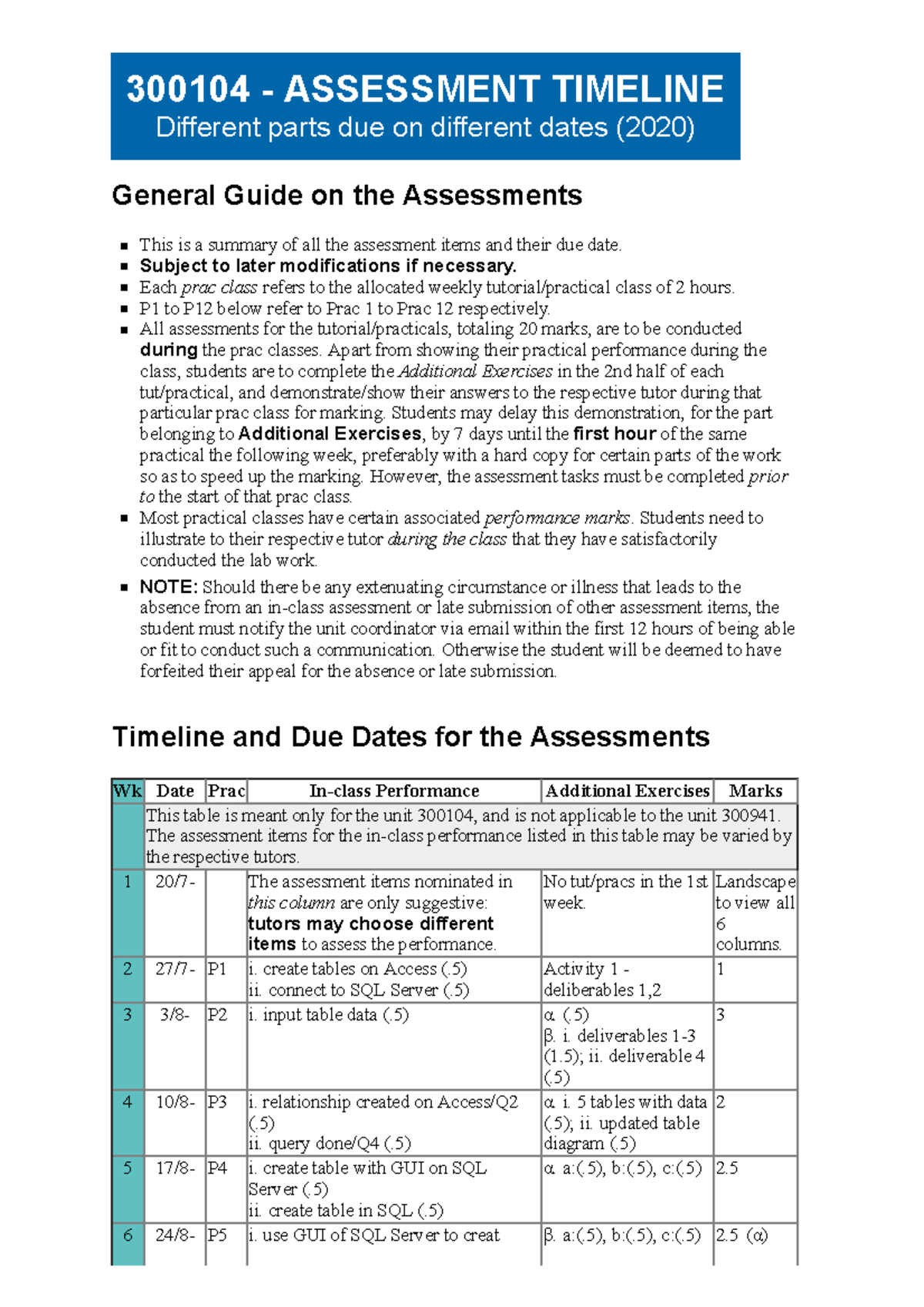 Database Assessments - 300104 - ASSESSMENT TIMELINE Different parts due ...