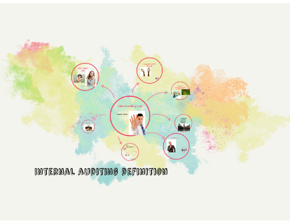 IA Definition Prezi - IAU360s - Studocu