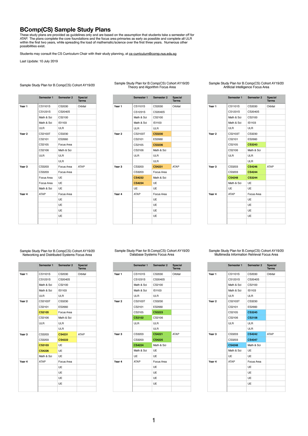 Study planner-CS2019 computer science - Sample Study Plan for B(CS ...