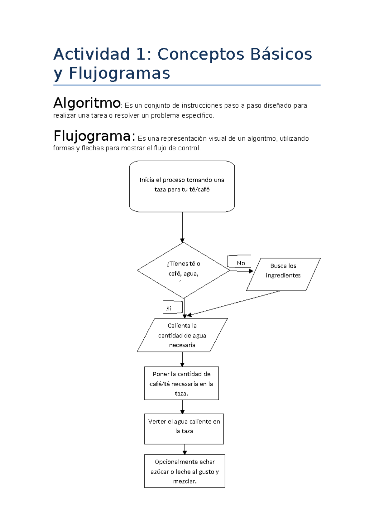 Algoritmos simples - Actividad 1: Conceptos Básicos y Flujogramas Algoritmo: Es un conjunto de ...