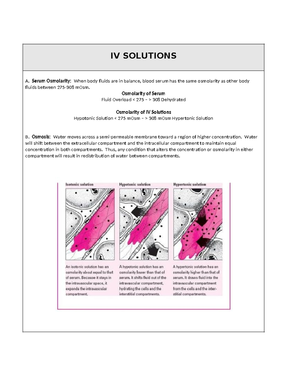 IV Solutions - notes - IV SOLUTIONS A. Serum Osmolarity: When body ...