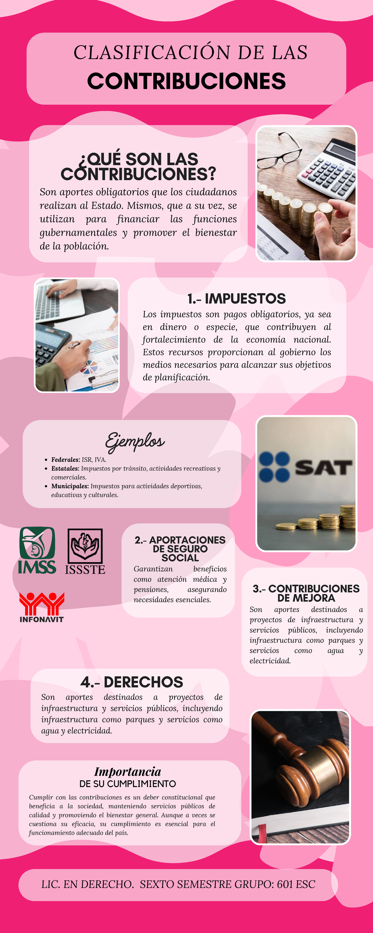 Infografia fiscal - ¿QUÉ SON LAS CONTRIBUCIONES? Son aportes ...