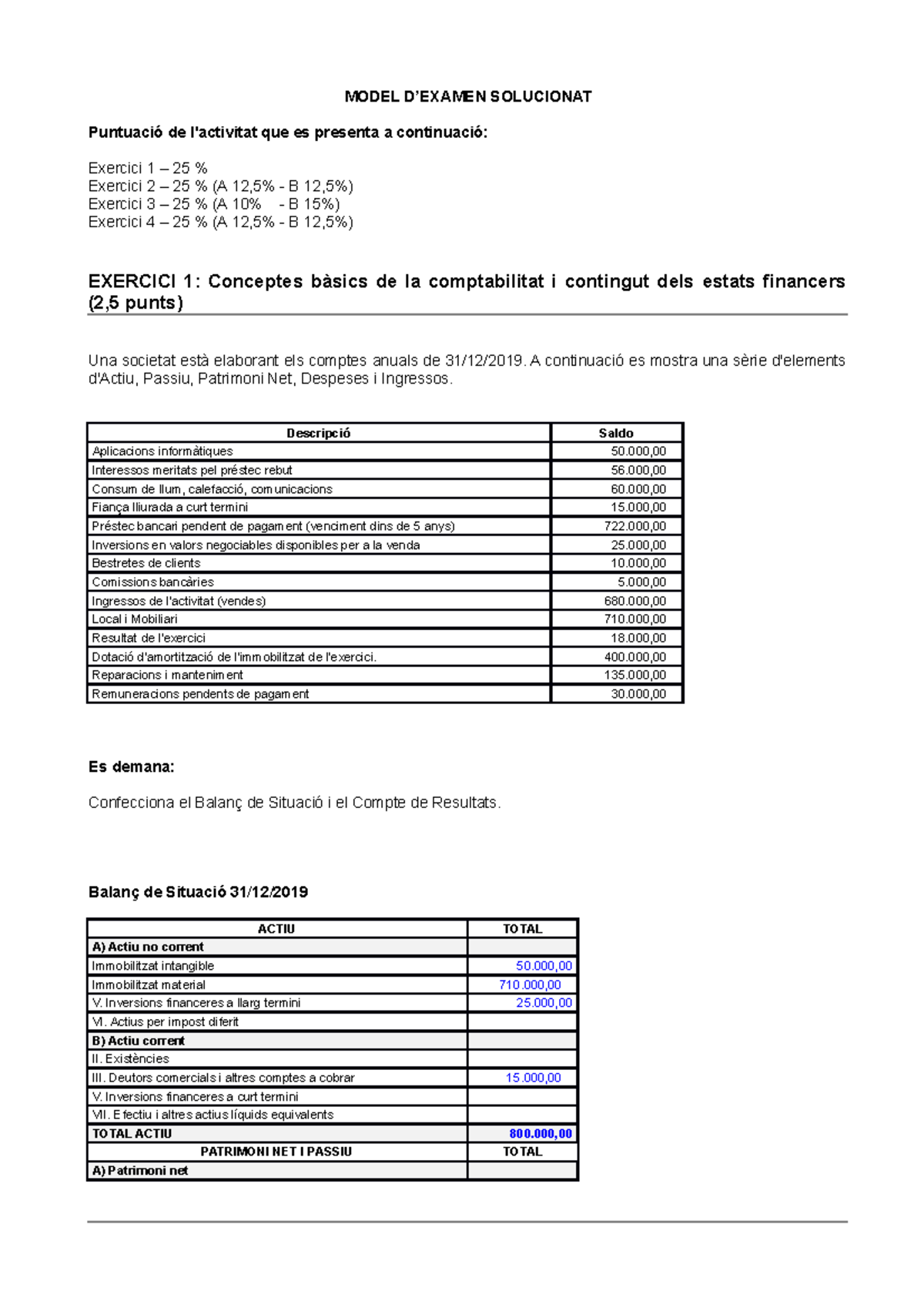 Model examen-1. Examen. - MODEL D’EXAMEN SOLUCIONAT Puntuació de l ...
