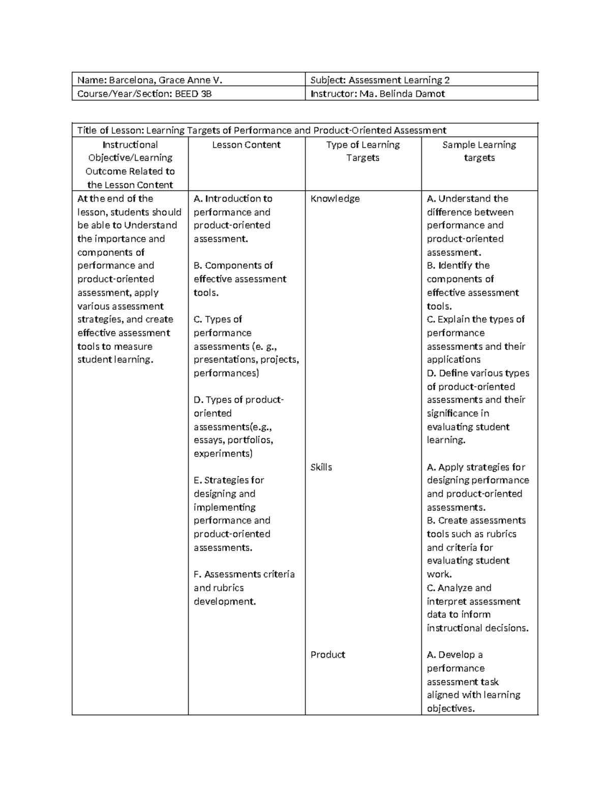 Assessment of Learning 2 - Name: Barcelona, Grace Anne V. Subject ...