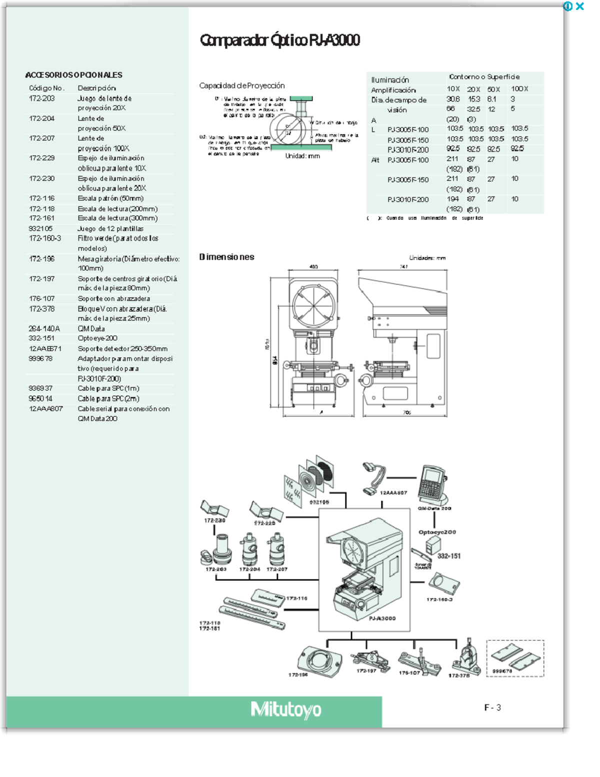 PJ-A3000 Serie 302 Comparadores Ópticos - PDF Free Download - Fisica ...