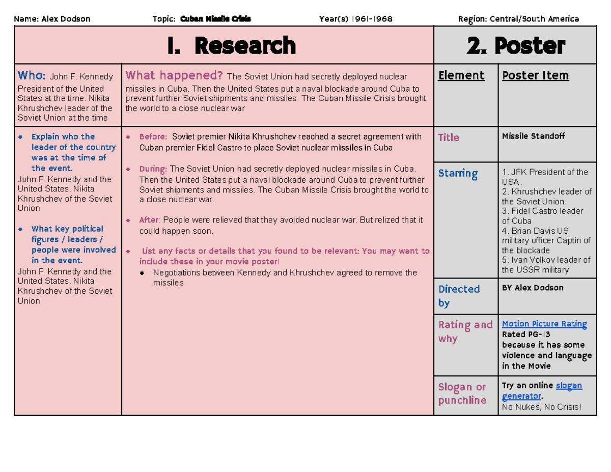 CW Movie Poster Organizer - Name: Alex Dodson Topic: Cuban Missile ...