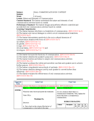 Speech Rubric Revised - Includes documents in Oral Communication ...