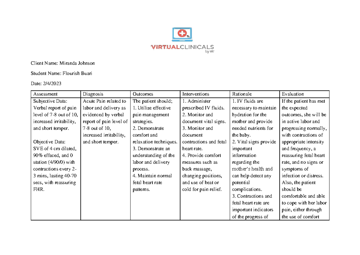 Miranda Johnson - Swift river ati care plan - Client Name: Miranda ...