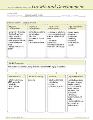 Adolescent ATI Growth and Development Template 1 - ACTIVE LEARNING TEMPLATE: Gr o wt ha ndDe v e ...