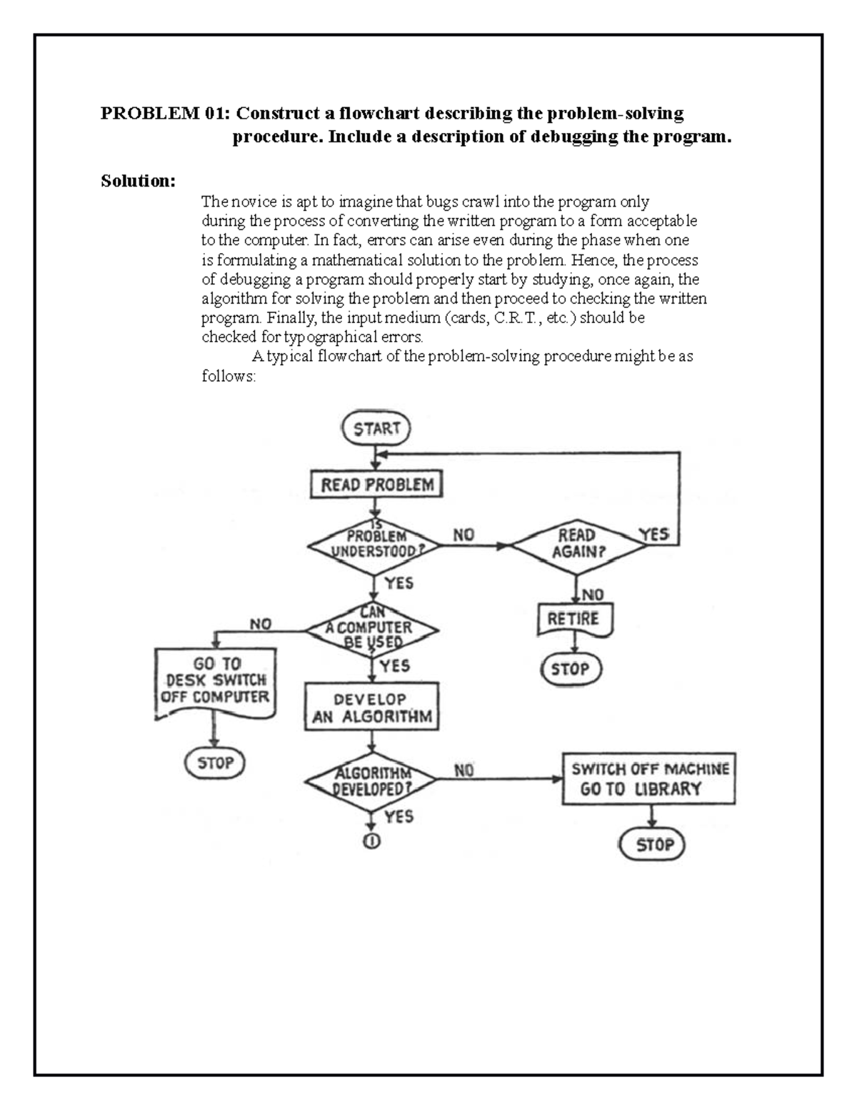 Tutorial No 04 Debugging Problem 01 Construct A Flowchart Describing The Problem Solving