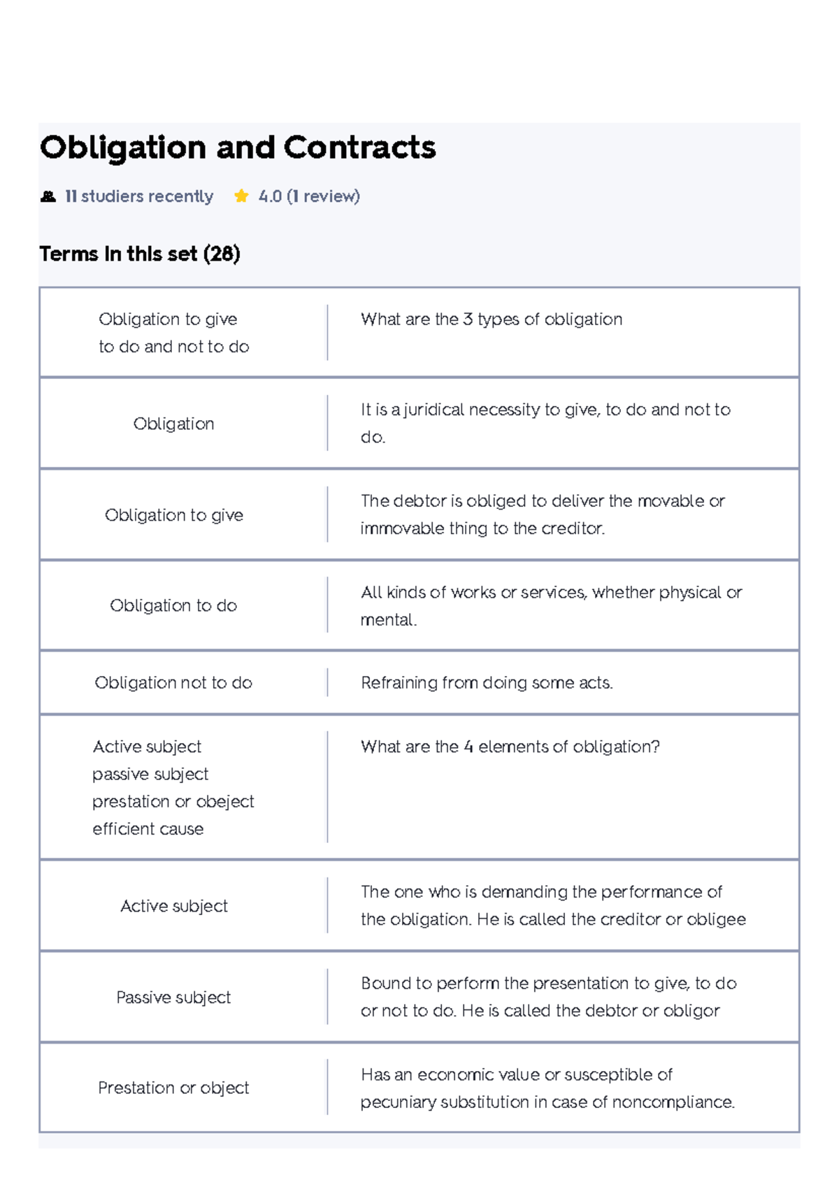 Obligation and Contracts Flashcards - Obligation and Contracts 11 ...