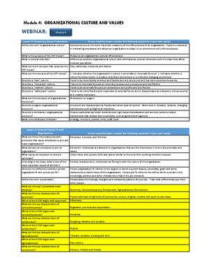Pre Assessment Exam - PRE-ASSESSMENT: FUNDAMENTALS FOR SUCCESS IN ...