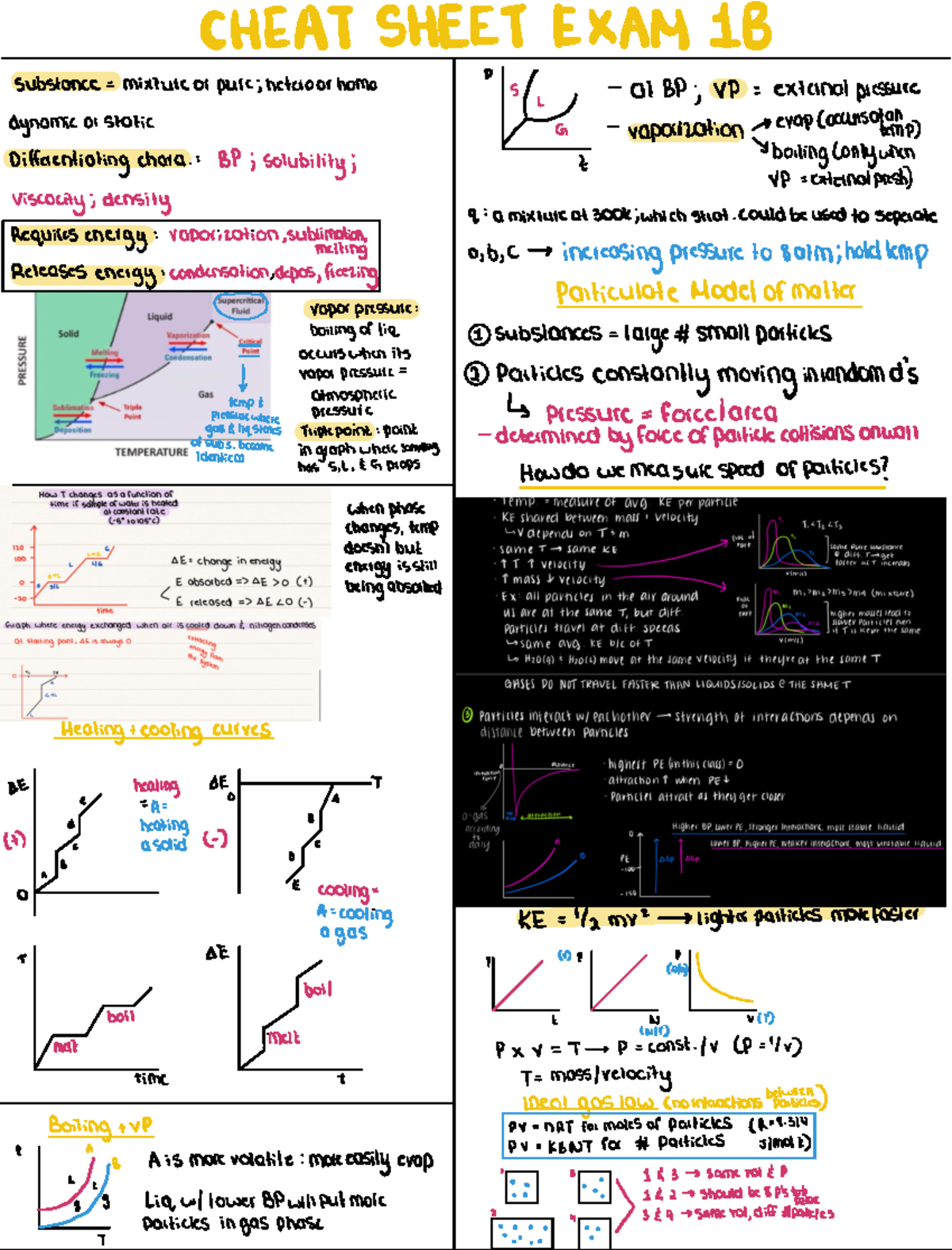 Exam 1B final cheat sheet - CHEAT SHEET EXAM 1B P Substance mixture 01 ...