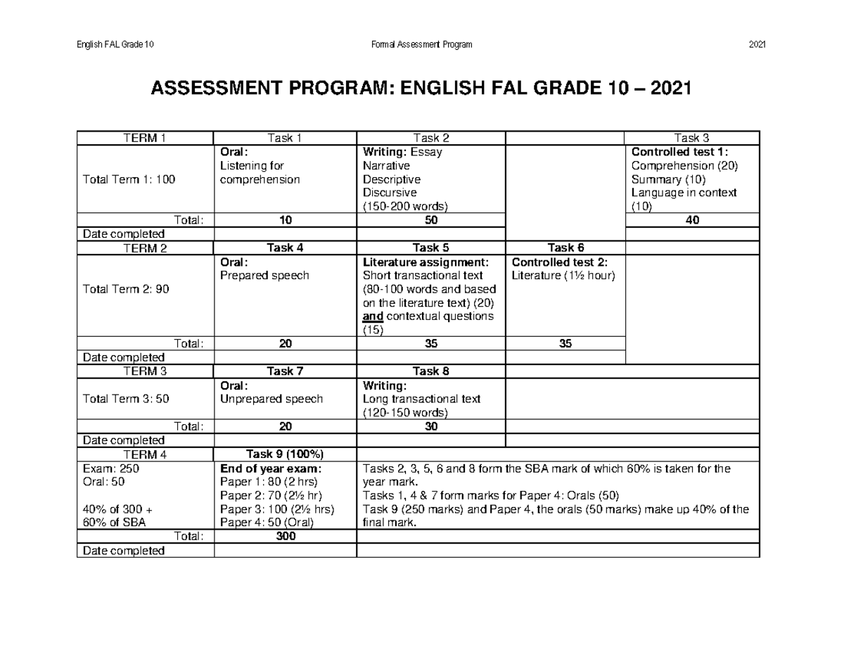 2021 Grade 10 Formal ASS Program ENG FAL - English FAL Grade 10 Formal ...
