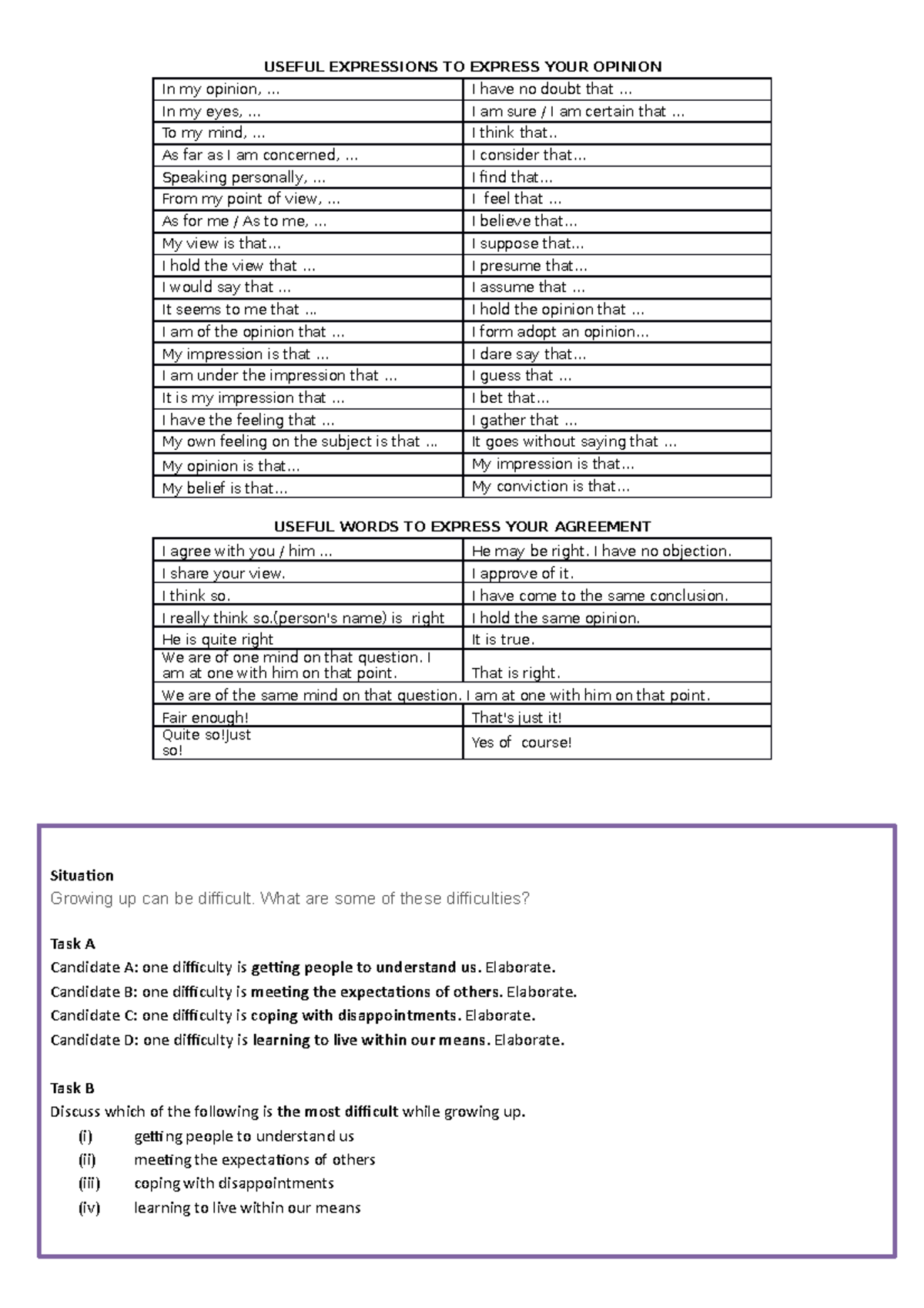 Useful Expressions TO Express YOUR Opinion - USEFUL EXPRESSIONS TO ...