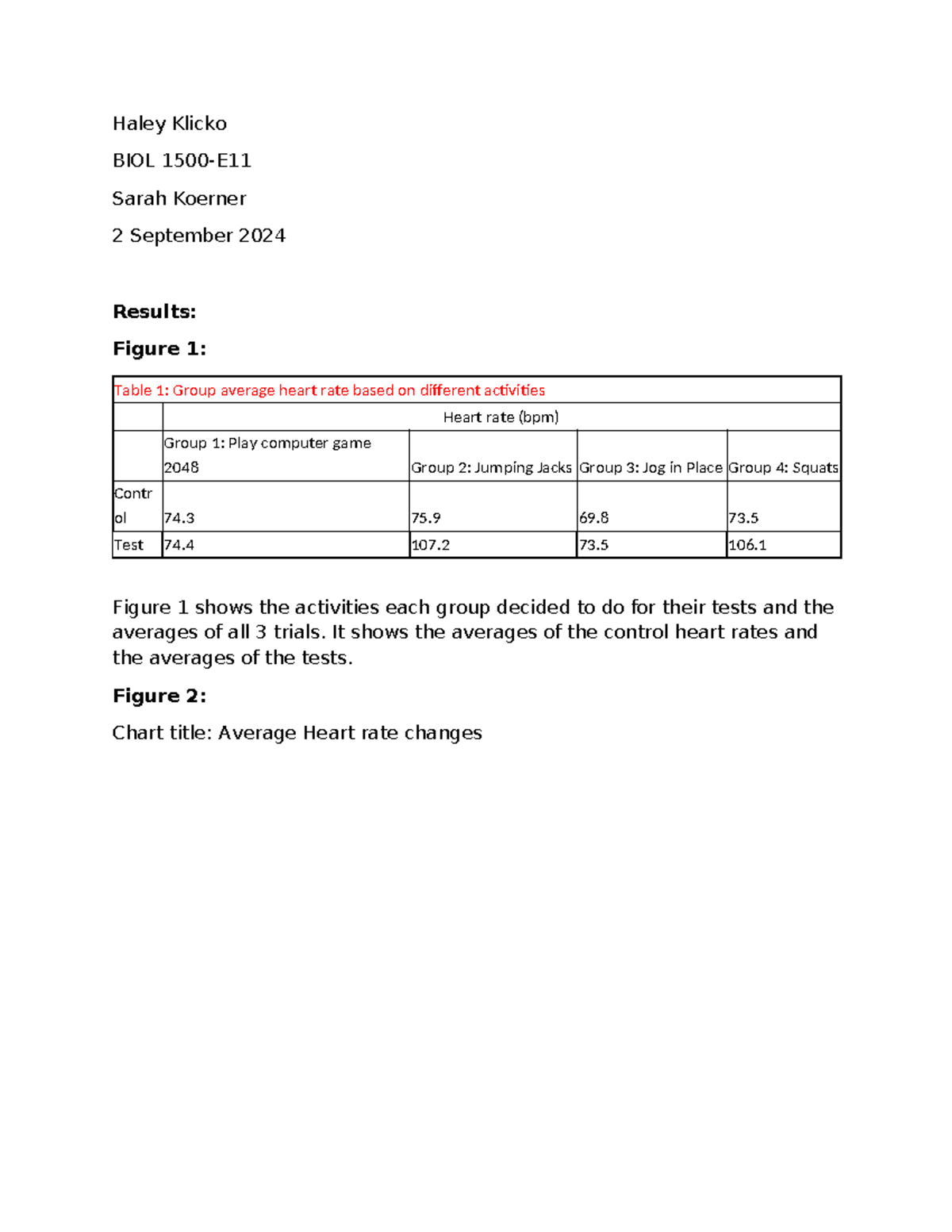 Document 2 - Lab 6 - Haley Klicko BIOL 1500-E Sarah Koerner 2 September ...