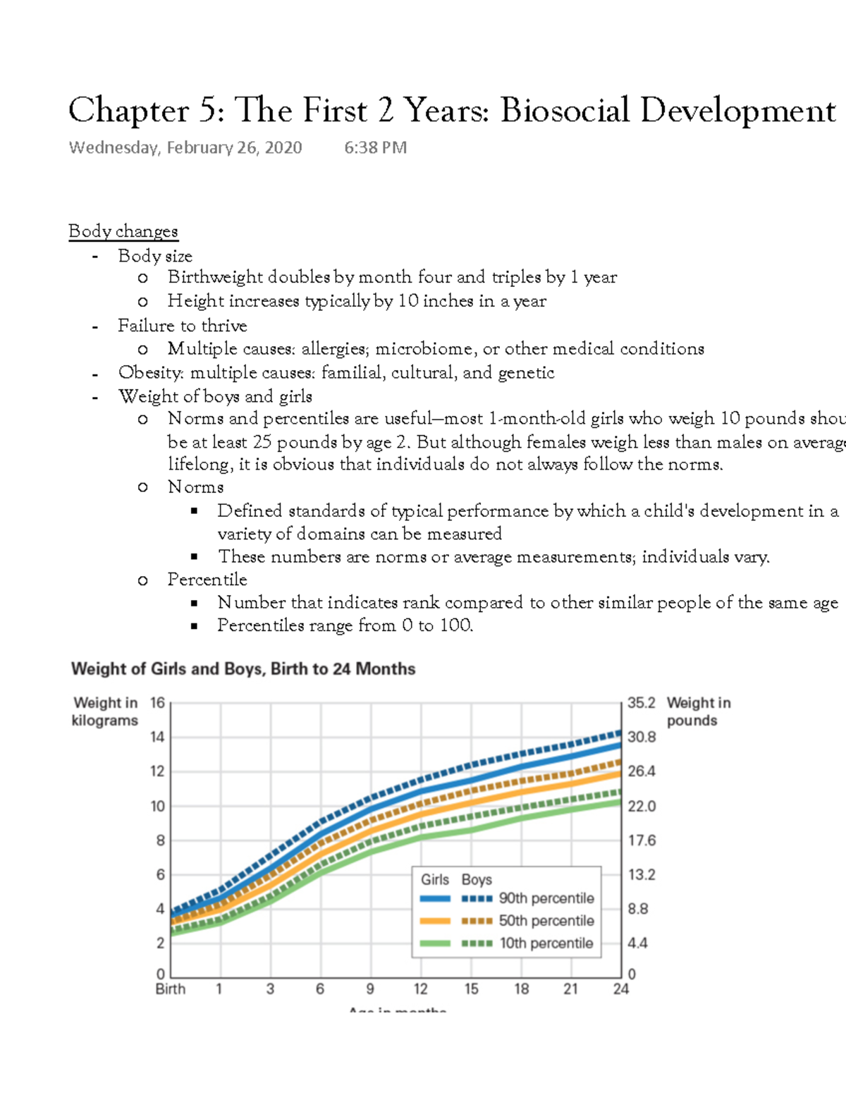 Biosocial Development in the First 2 Years - Studocu