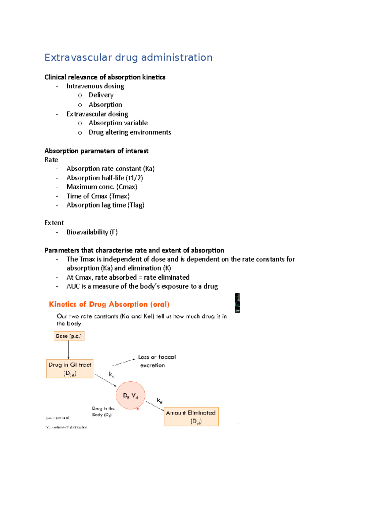 Extravascular drug administration - Extravascular drug administration ...