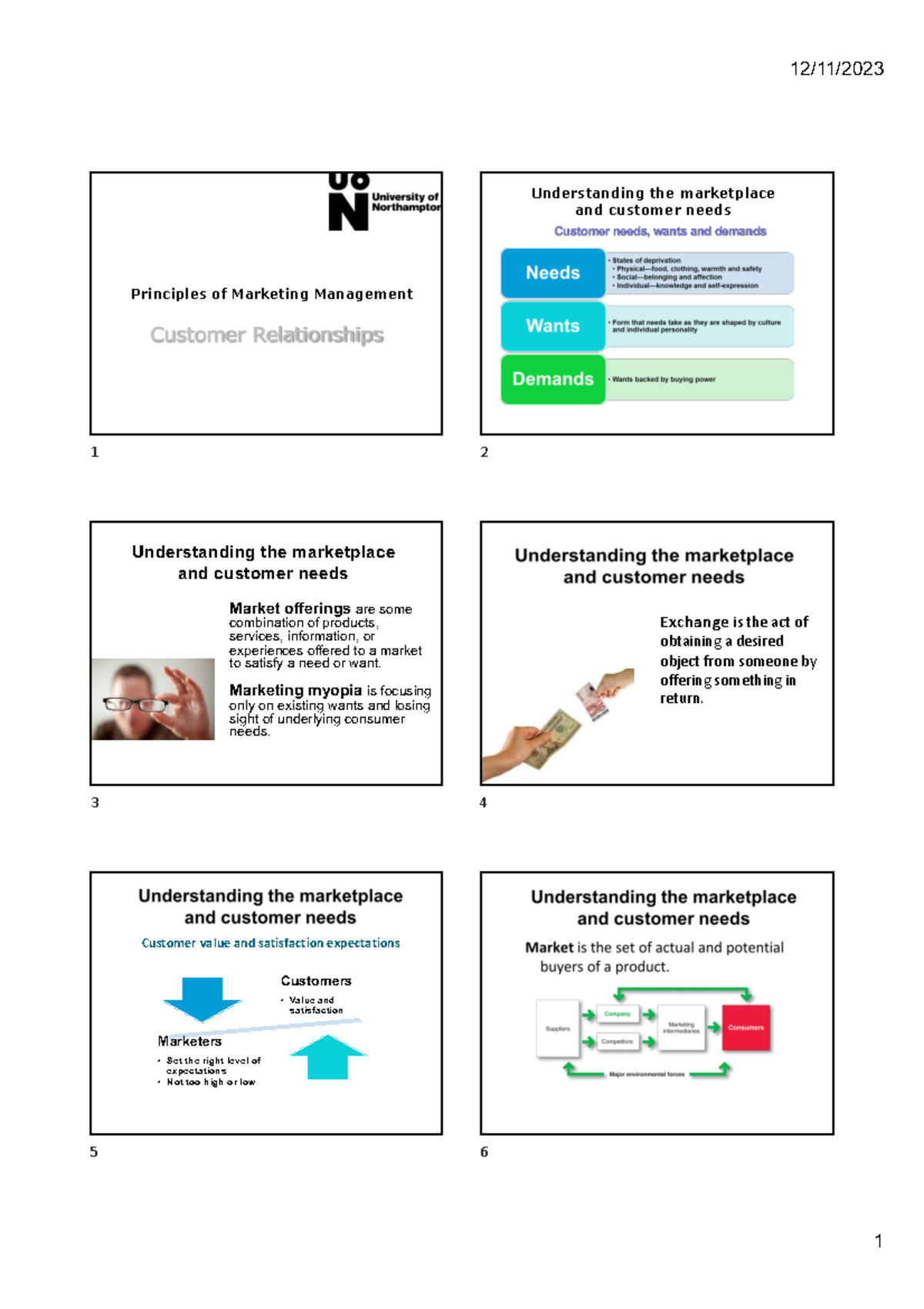 Chapshjbdkhuqwbeh123bf - Principles of Marketing Management Customer ...