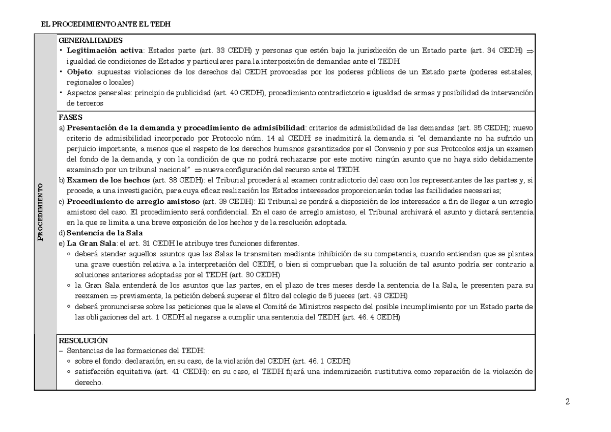 Esquema TEDH 2/3 - ** ** ** ** 4 & - Studocu