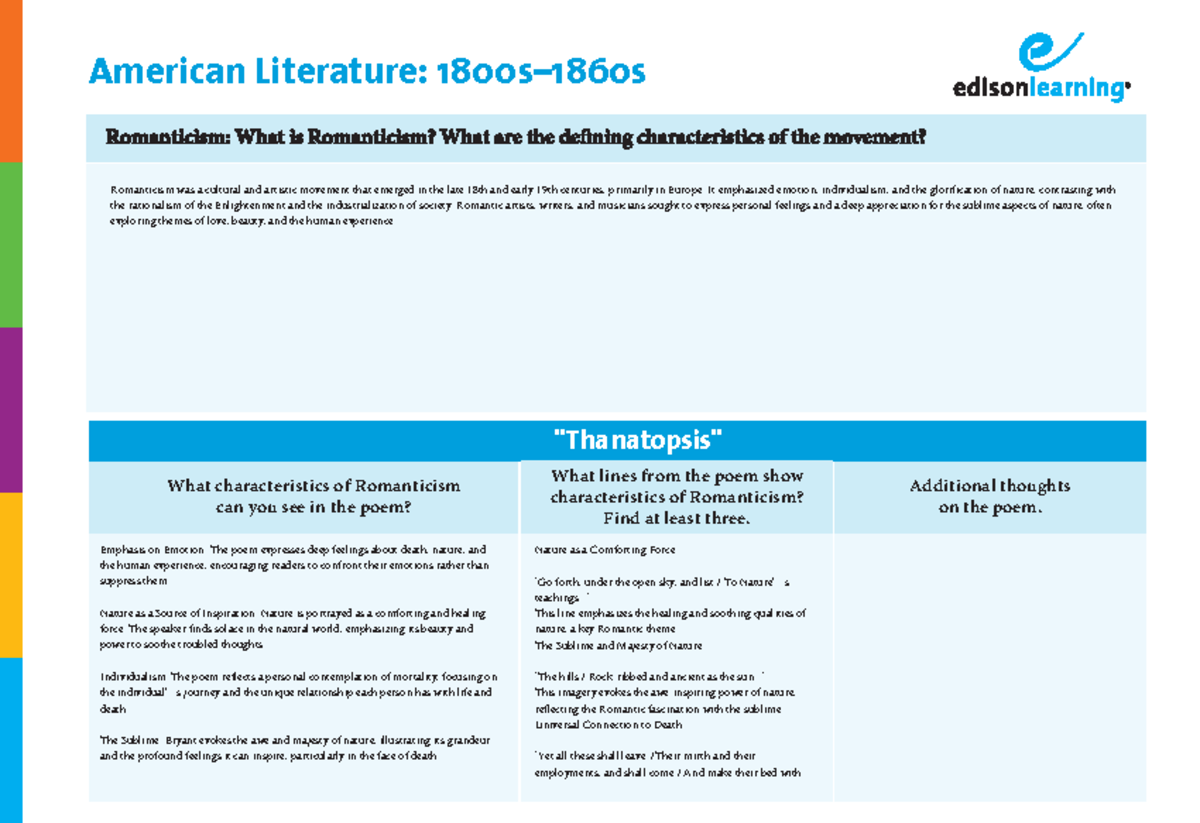 American LIt 1800s-1860s - American Literature: 1800s–1860s What ...