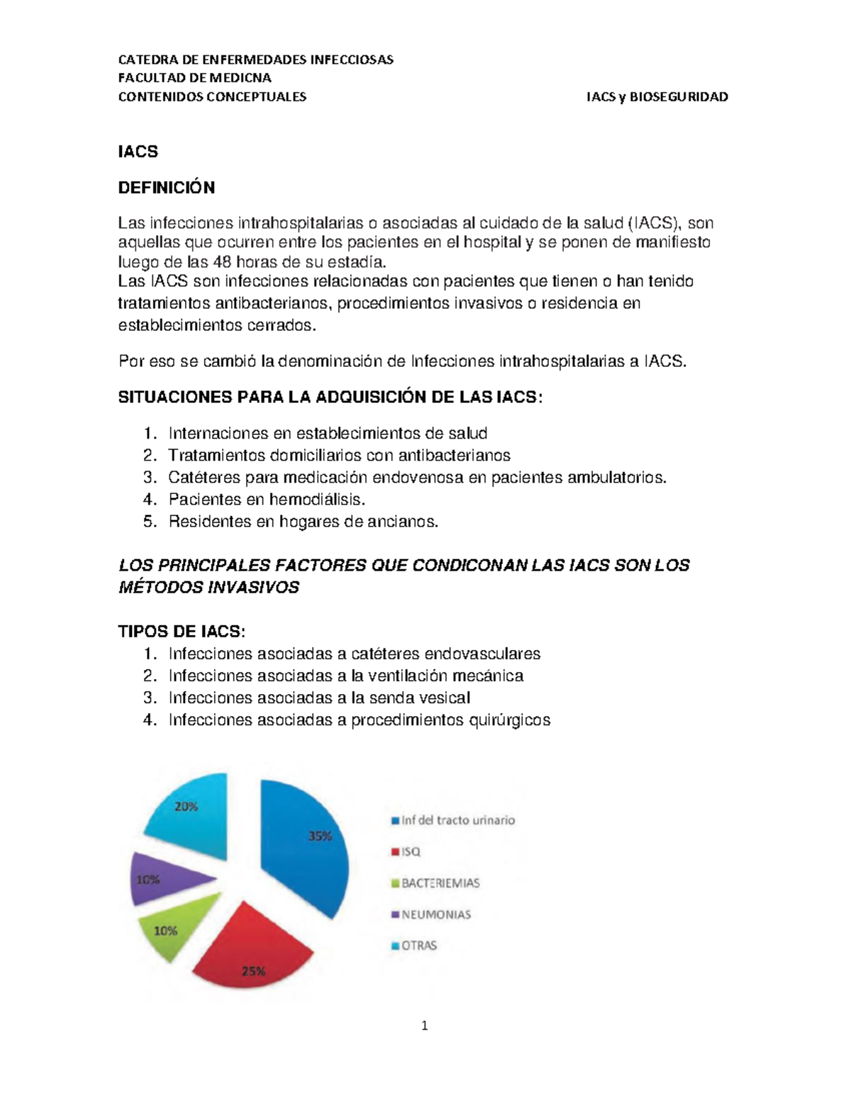 20 IACS y Bioseguridad - FACULTAD DE MEDICNA CONTENIDOS CONCEPTUALES ...