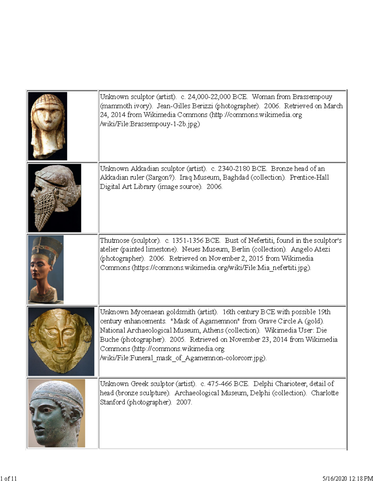 Orientation Notes - Art History 111 Lesson 1 Images Since you will be ...