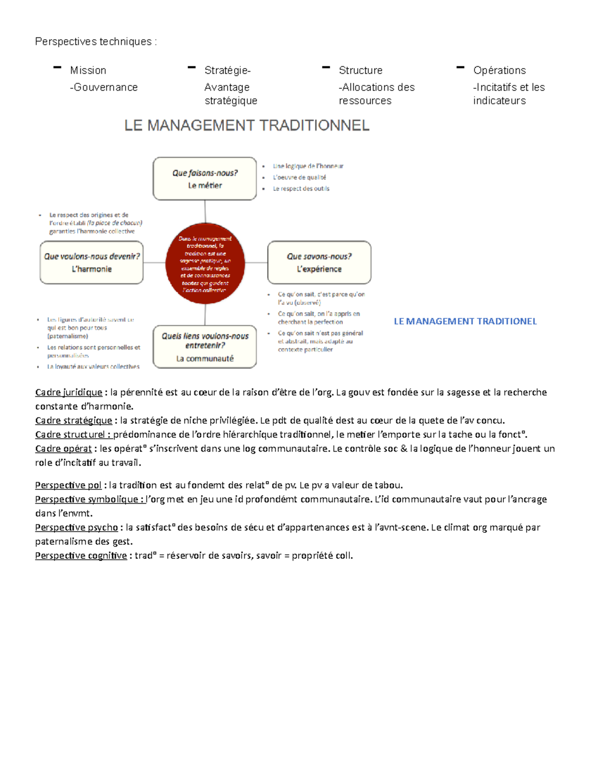 Fiche de revision - management - Perspectives techniques : - Mission ...