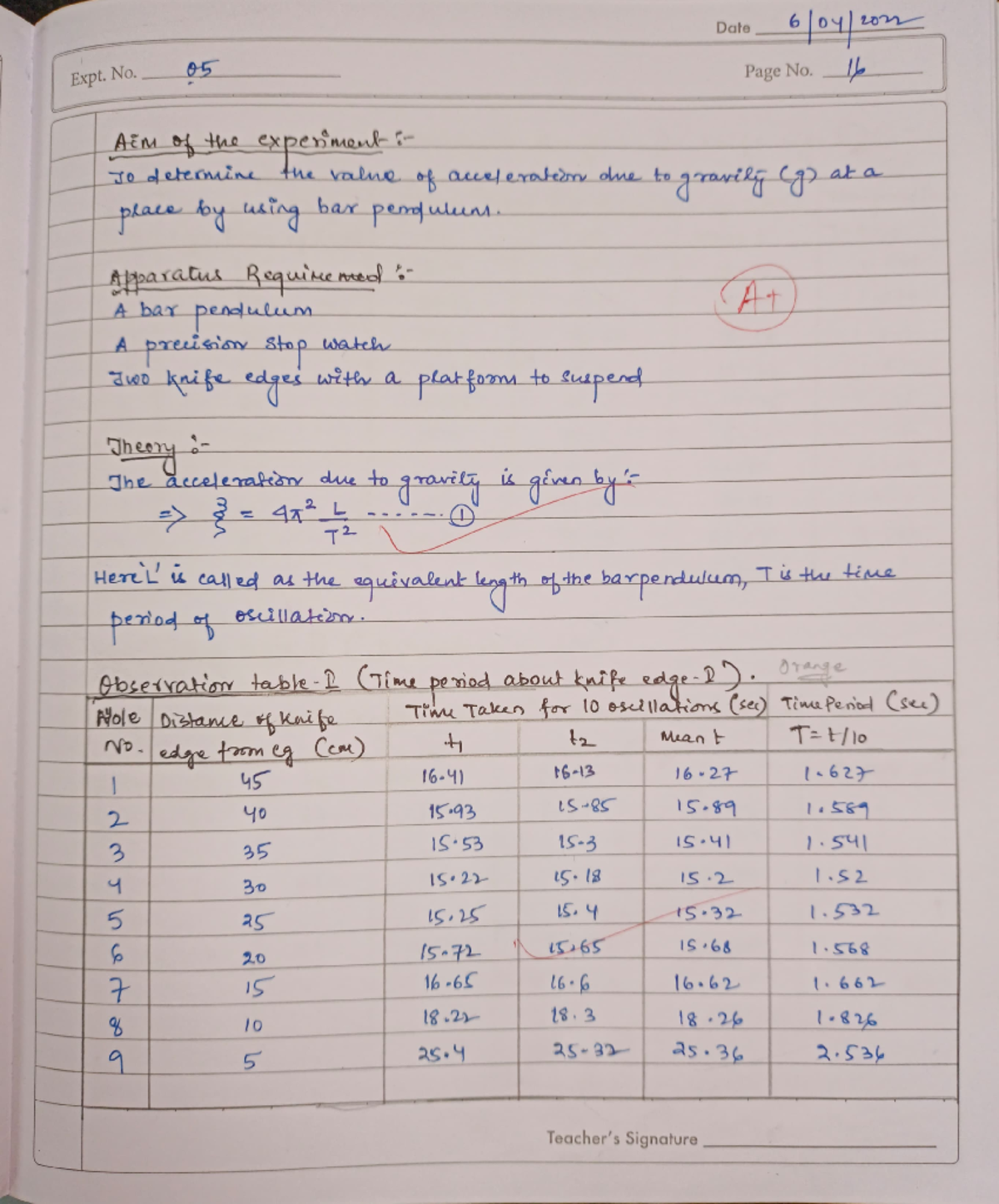 21051234 Phy Exp 5 - Lab experiment reports - Date 60 L Expt. No. 05 ...