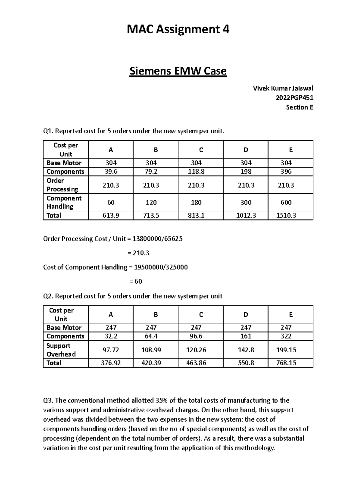 Siemens EMW Case - MAC Assignment 4 Siemens EMW Case Vivek Kumar Jaiswal 2022PGP Section E Q1 ...