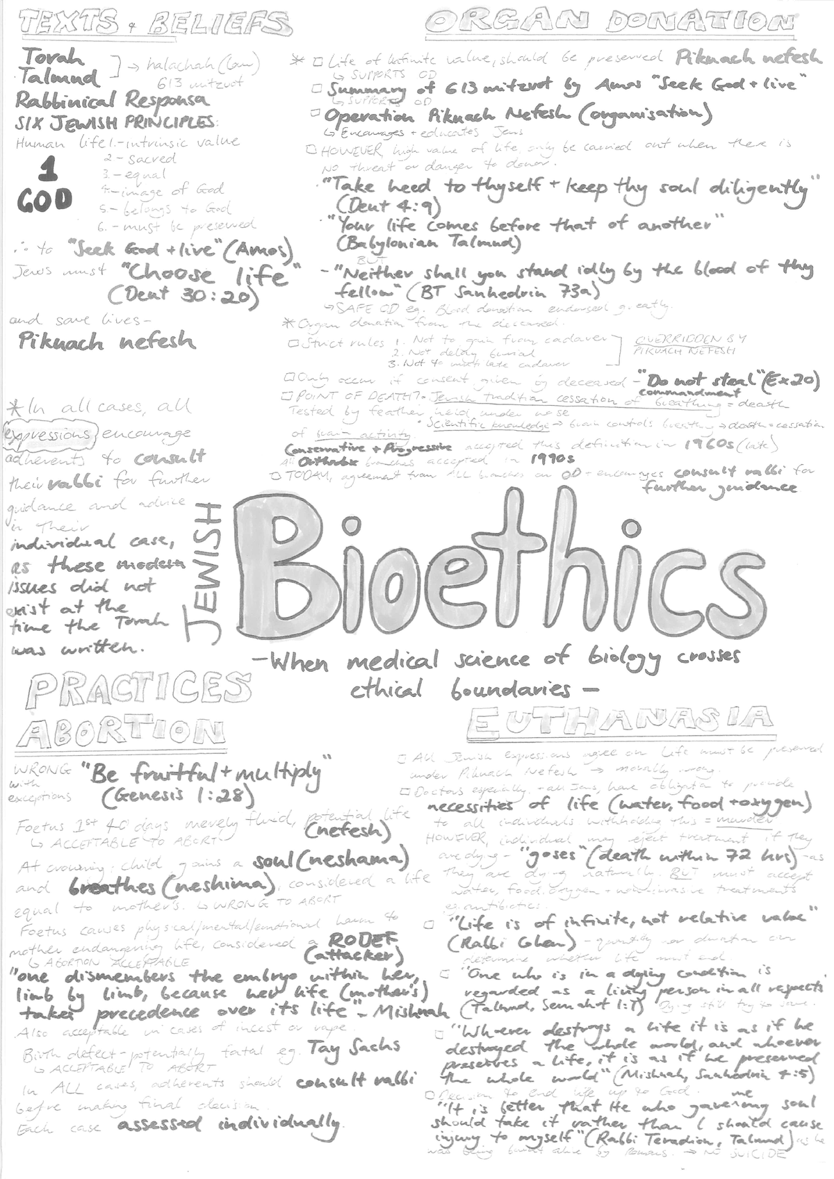 Bioethics poster - qwertyuiop - GENS4010 - Studocu