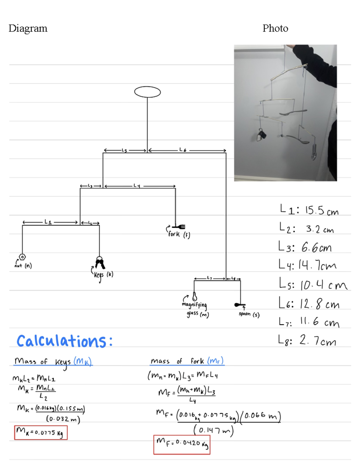 Phys 1080 Lab - 1080 Lab - Diagram Photo 0 L5 L6 L4 L1: 15 cm L1 C L2 ...