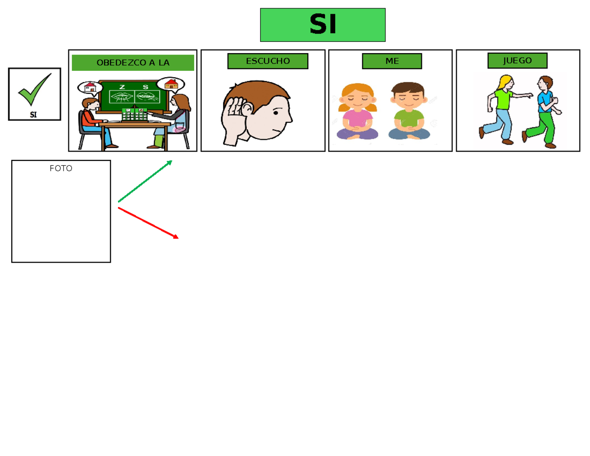 Pictograma DEF - material didáctico - FOTO SI PUEDO OBEDEZCO A LA ...