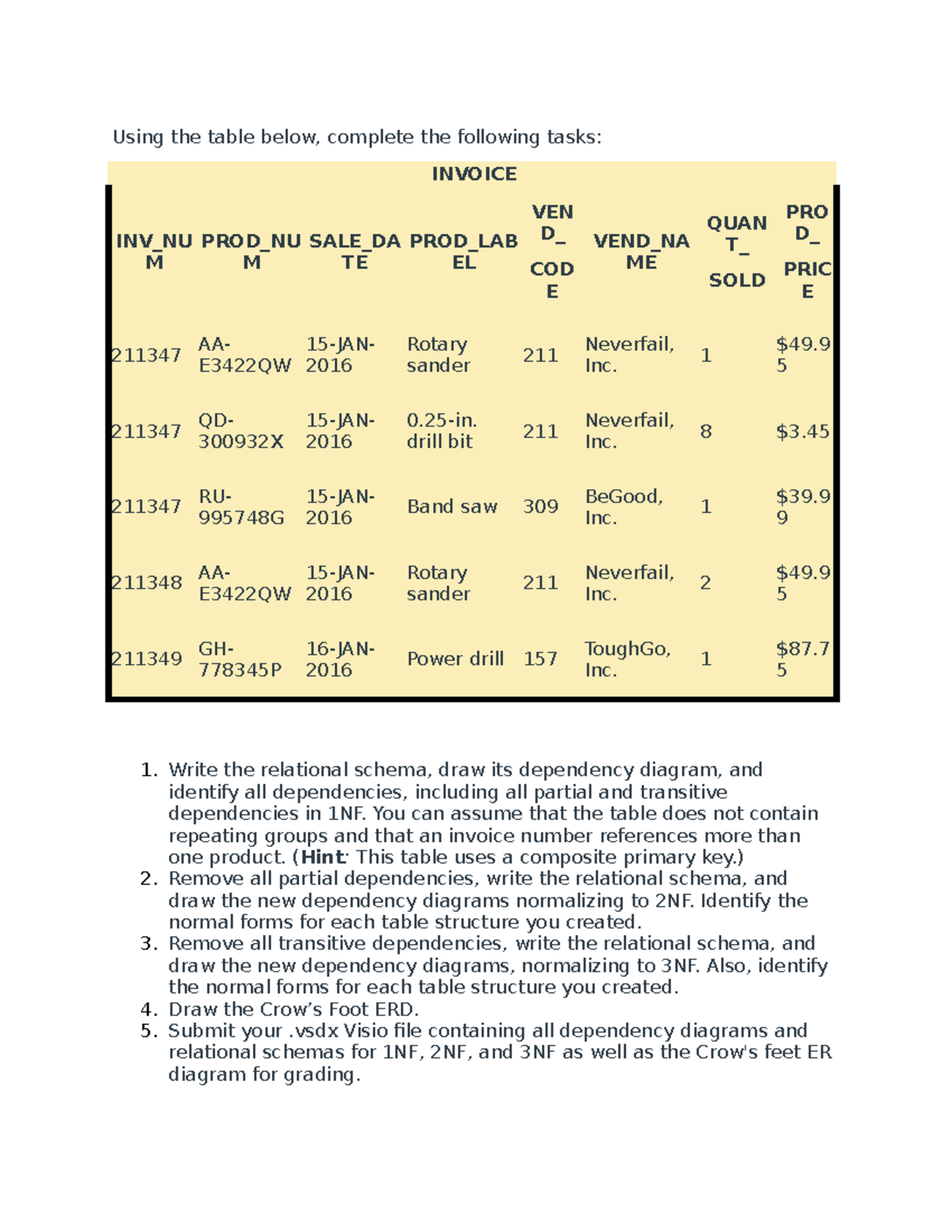 Using the table below - DATABASE - Using the table below, complete the following tasks: INVOICE ...